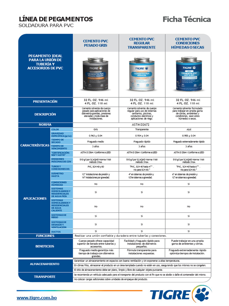 Ficha Técnica Pegamento | PDF | Cemento | Tubería (transporte de fluidos)