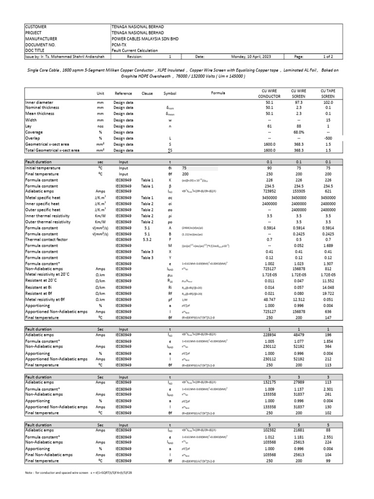 Fault Current Calculation 1C1600 | PDF | Mechanical Engineering ...