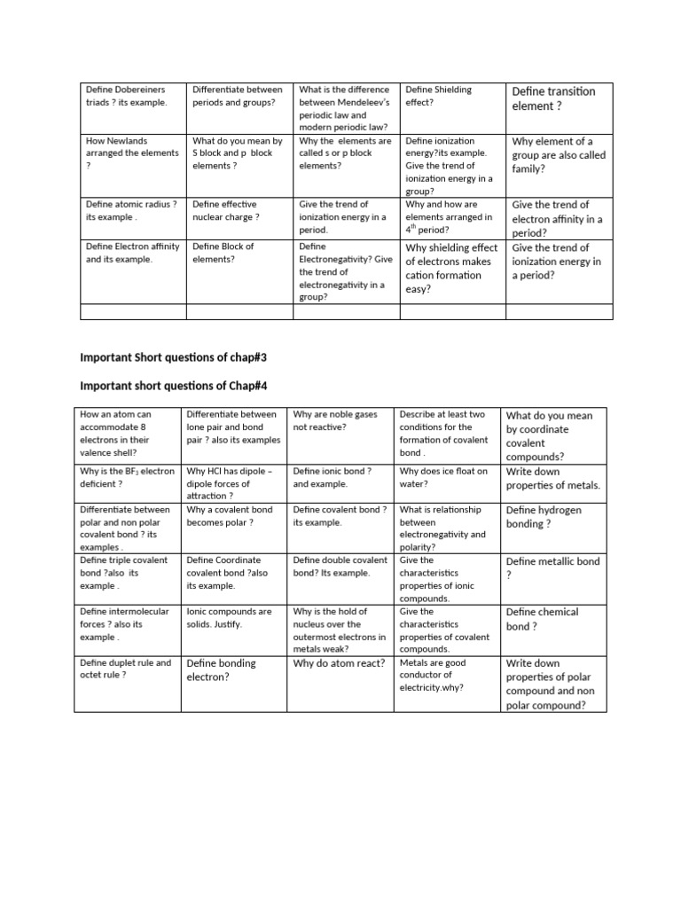 Important Short 9th Chp3+4 | PDF | Chemical Bond | Chemical Compounds