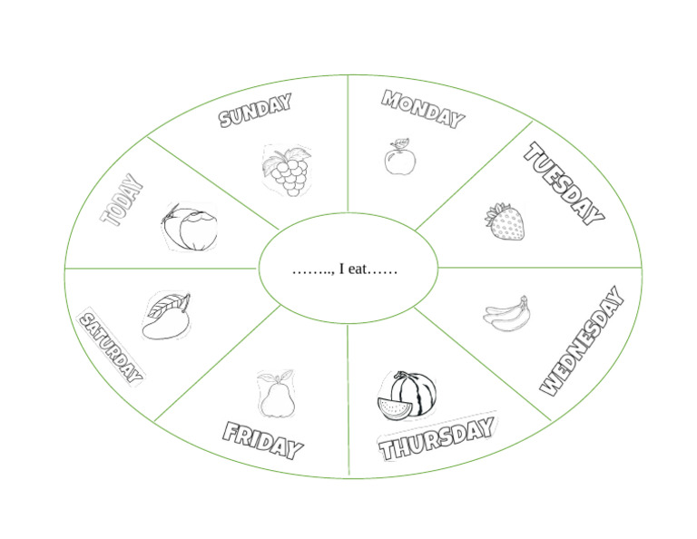 games fruits+ days of the week | PDF