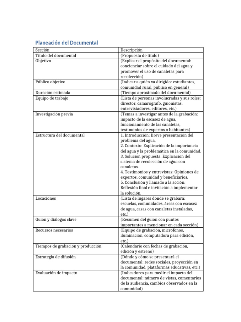 Planeacion Documental | PDF | Documental