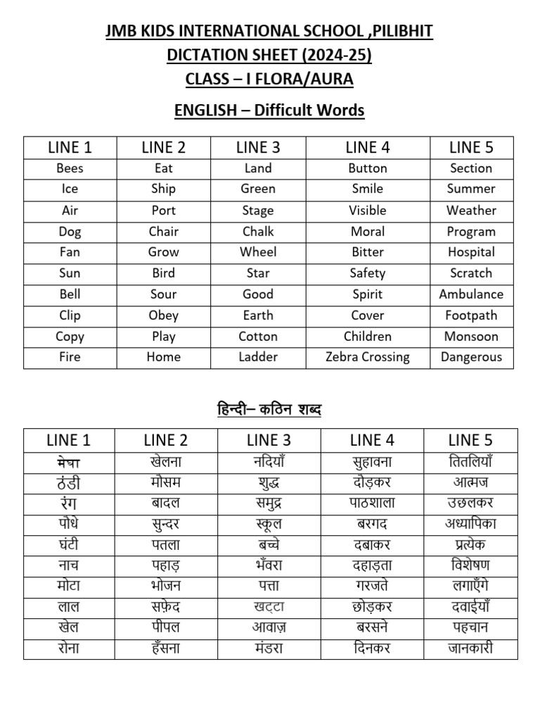 Class 1st Dictation | PDF