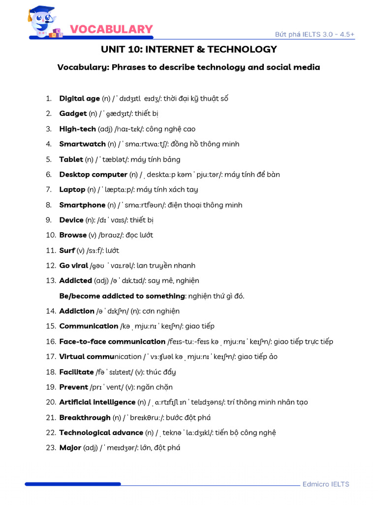 Khóa 2 - Unit 10 - Internet and Technology | PDF | Smartwatch