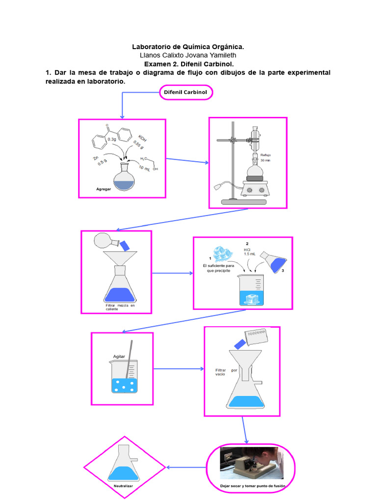 Examen 2. Difenil Carbinol - Llanos Calixto Jovana Yamileth | PDF