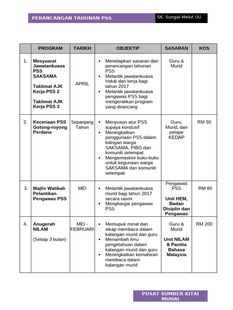 Perancangan Tahunan PSS | PDF