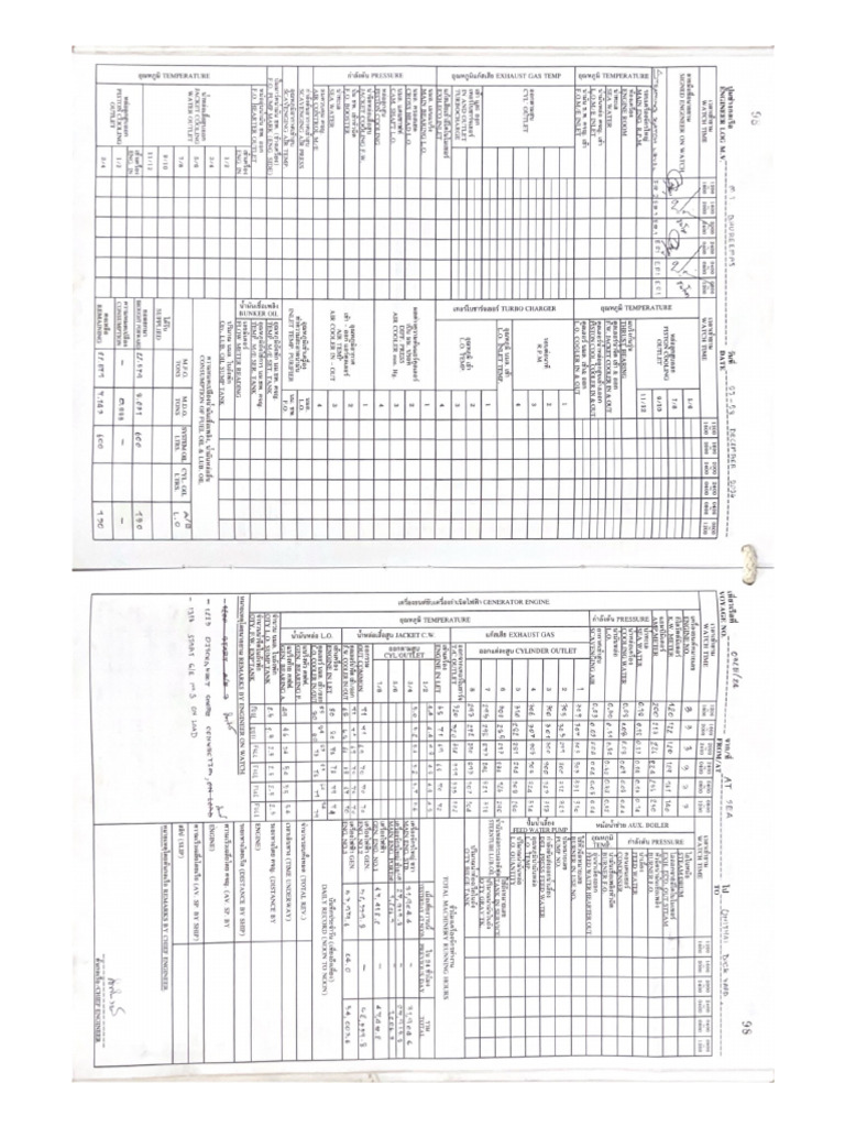 Engine Log Book 27-28 DEC 2024 | PDF