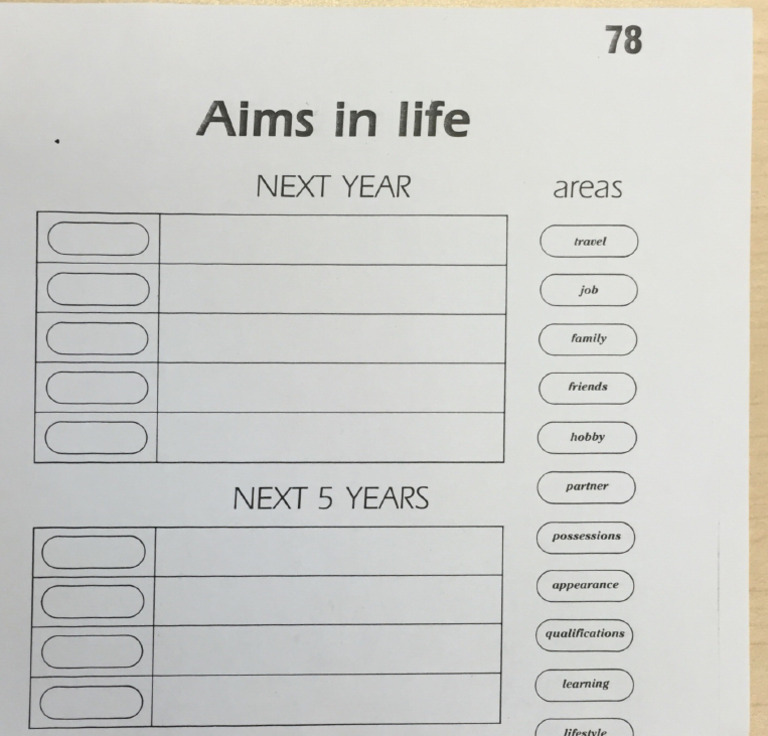Aims | PDF