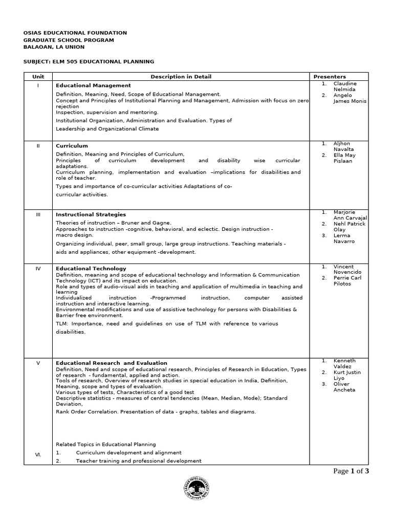 Course Outline in ELM 505 Educational Planning.. | PDF | Curriculum | Educational Technology