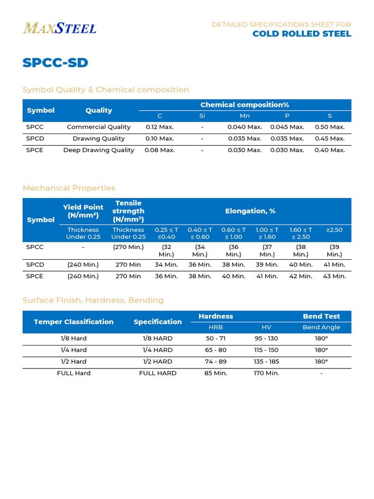 Cold Rolled Steel Detailed Specifications | PDF | Rolling (Metalworking) | Yield (Engineering)