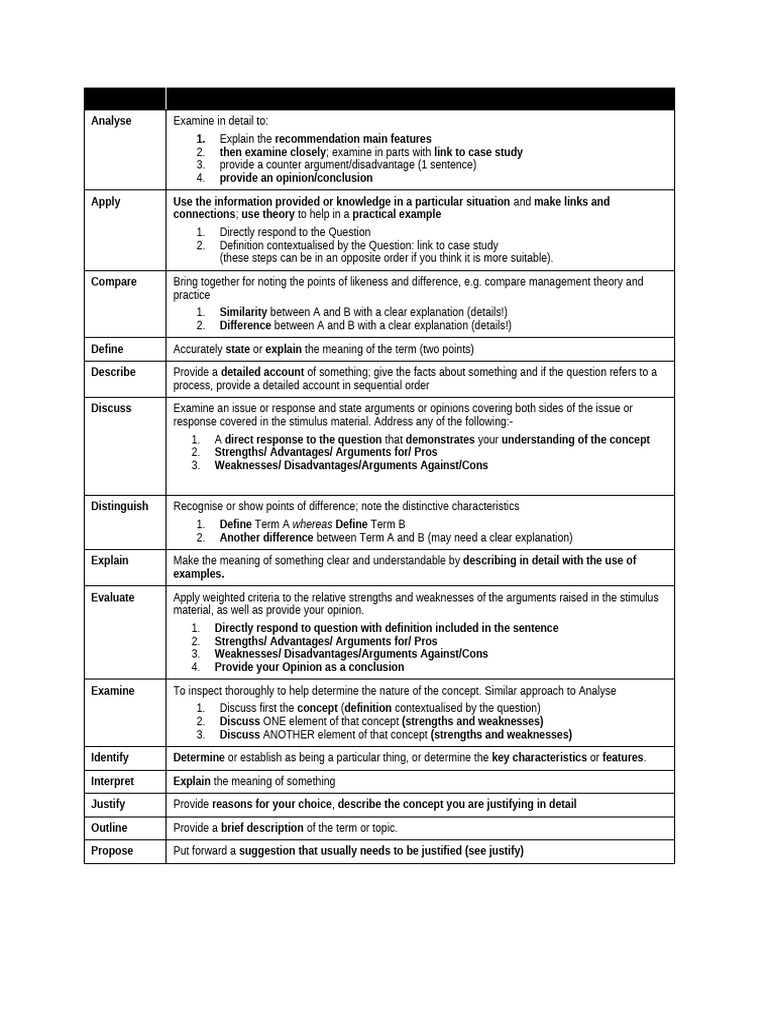 Task Word List 2019 Breakdown | PDF | Argument | Semantics