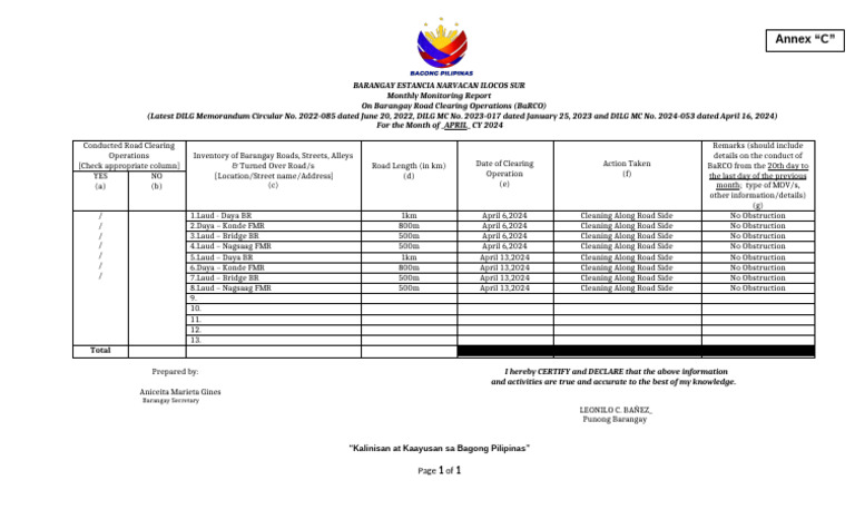Annex C - Barangay BaRCO Monthly Monitoring Report Template With PB's Certification | PDF
