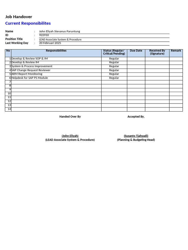 Job Handover | PDF | Computing | Computer Architecture