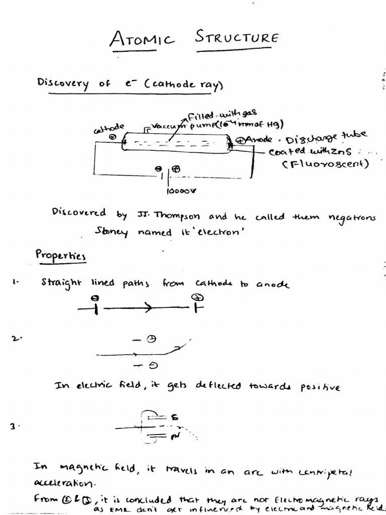 Atomic Structure | PDF