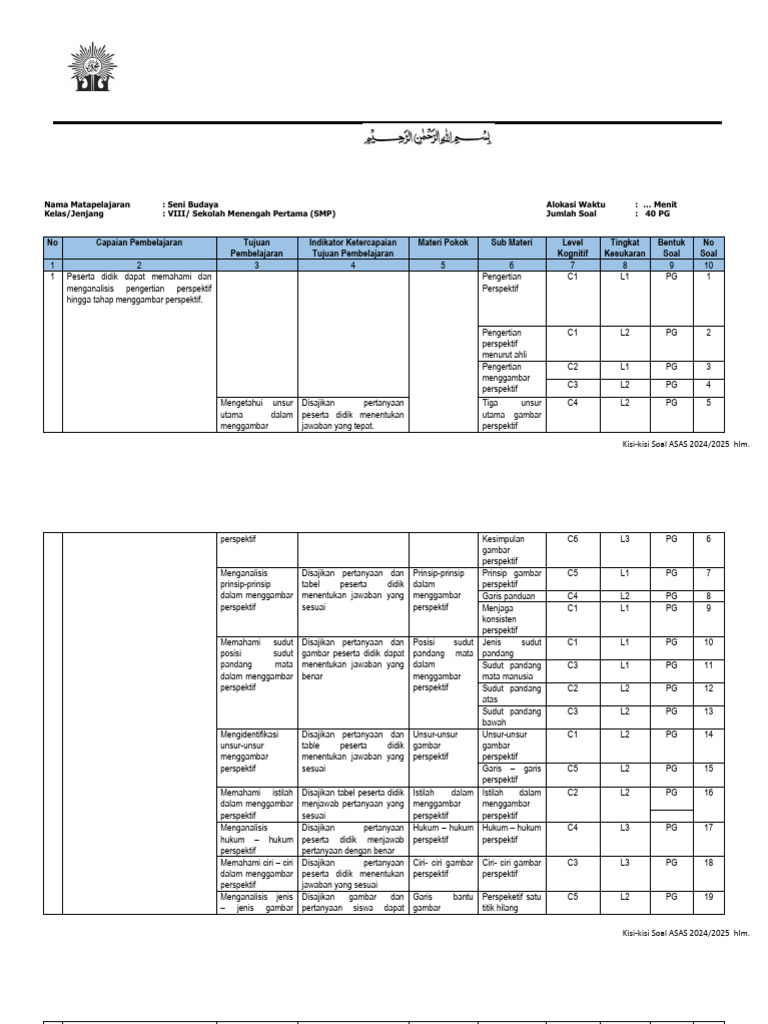 KISI KISI - ASAS - Seni Budaya - 8 | PDF