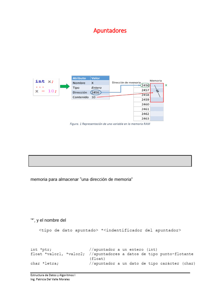 1 Apuntadores | PDF | Variable (informática) | Ingeniería de software