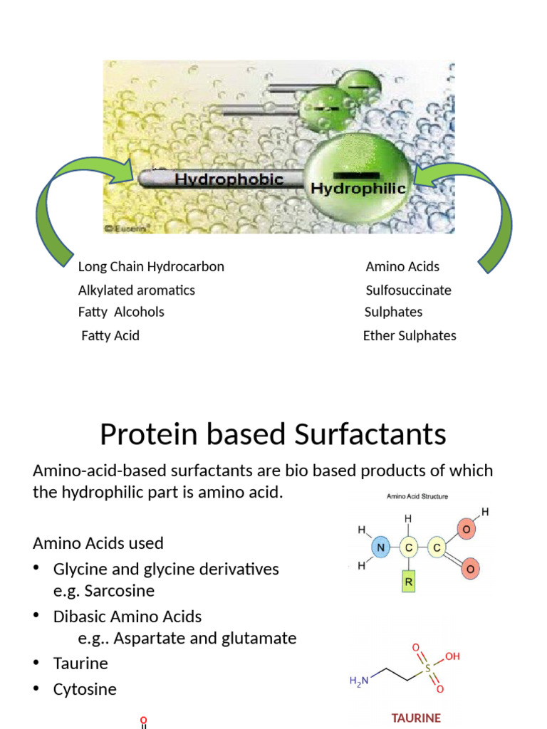 Anionic Surfactants | PDF | Surfactant | Detergent
