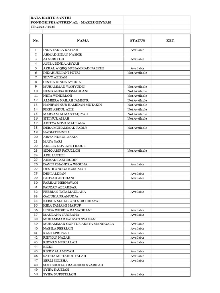 KARTU SANTRI - Sheet1 | PDF