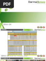 Navmc 11622 PFTCFT Performance Worksheet | PDF