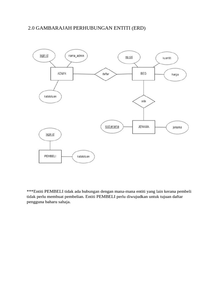 Flow Cart DAN ERD | PDF
