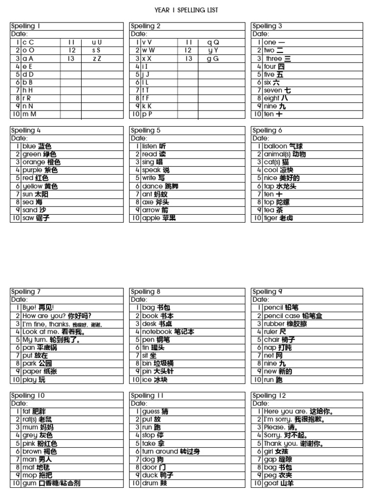 Year 1 Spelling List | PDF