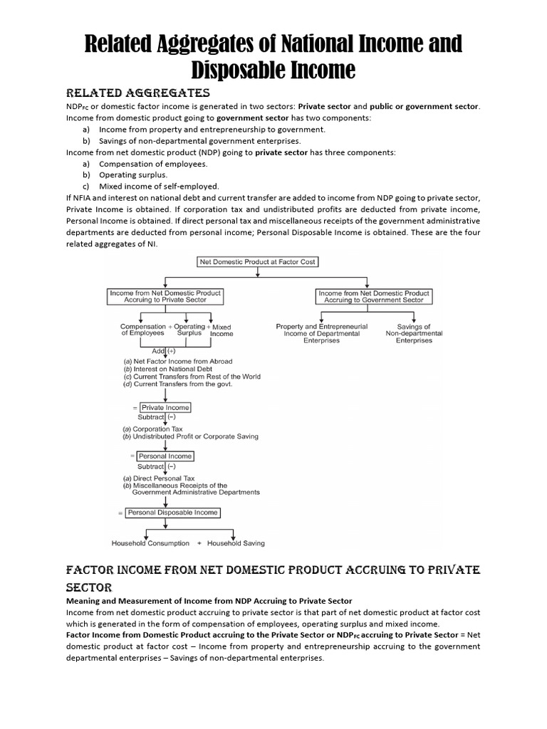 3.related Aggregates of National Income and Disposable Income | PDF ...