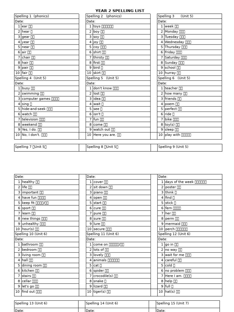 Year 2 Spelling List | PDF