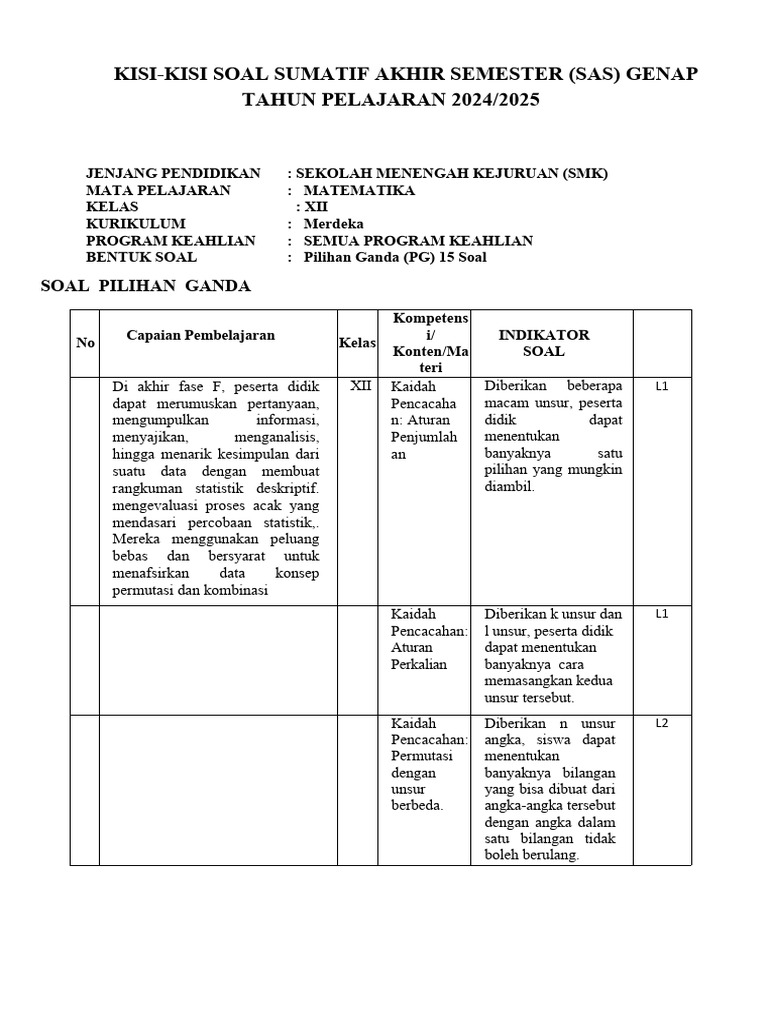 Kisi-Kisi Soal Matematika SMK XII | PDF