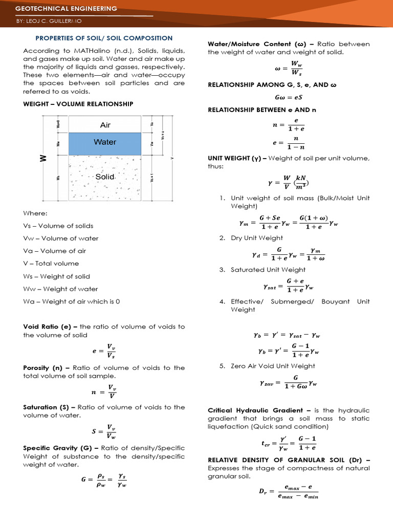 Properties of Soil Module - Leoj | PDF | Density | Soil