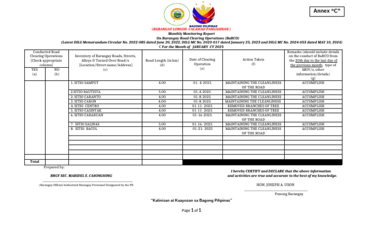 Road Clearing Annex C 2025 | PDF