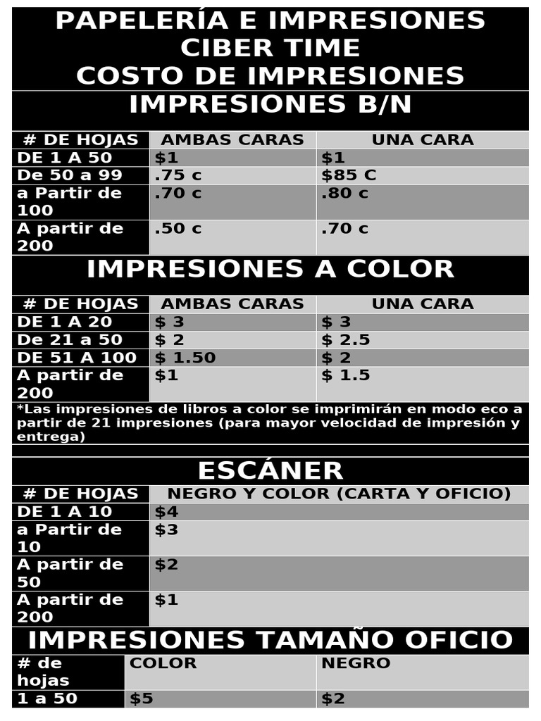 Precios de Impresiones CIBER TIME | PDF