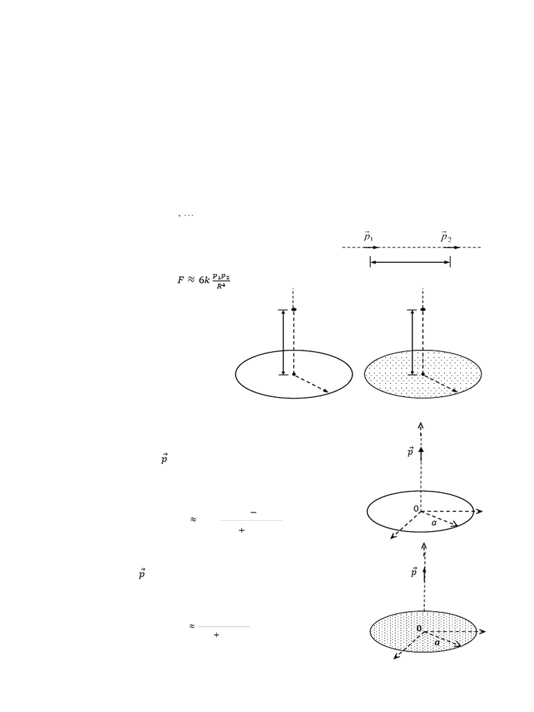 Separata N°1 - Carga Eléctrica y Ley de Coulomb | PDF | Dipolo | Carga eléctrica