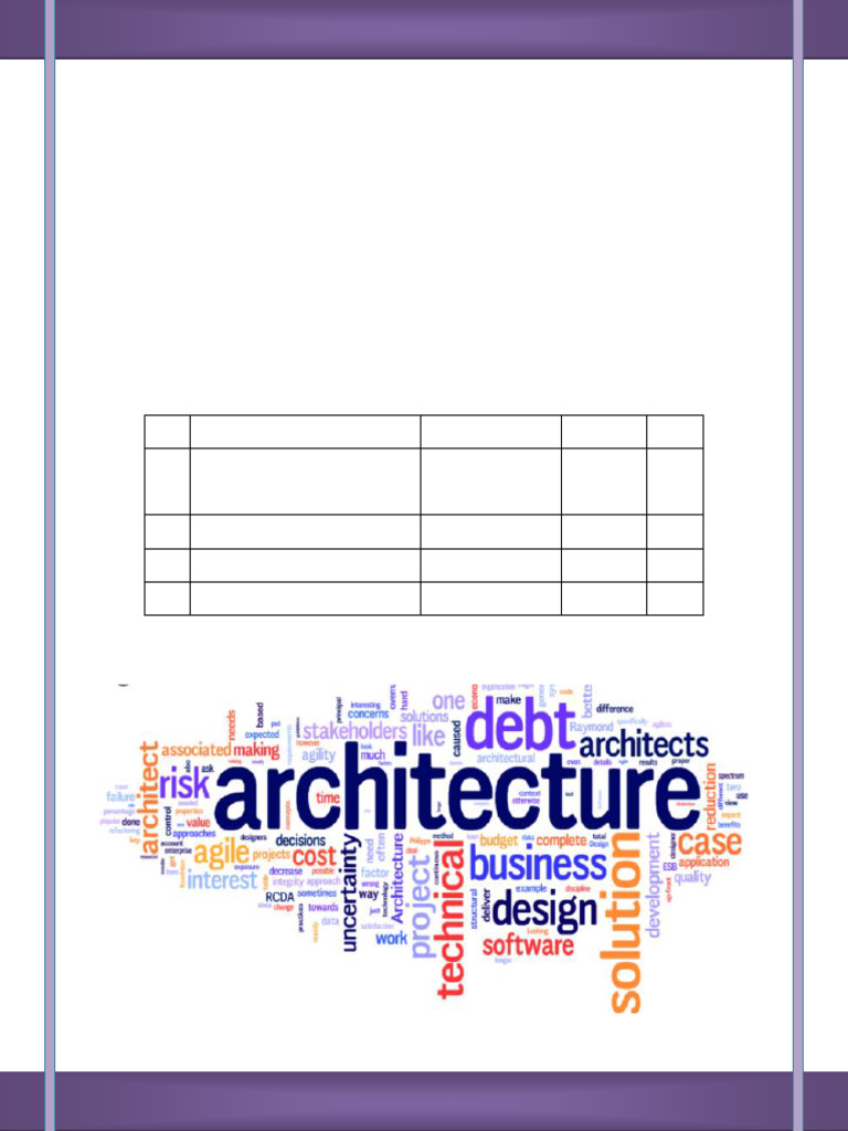 SDA_Lab 4_2k23 | PDF | Unified Modeling Language | System