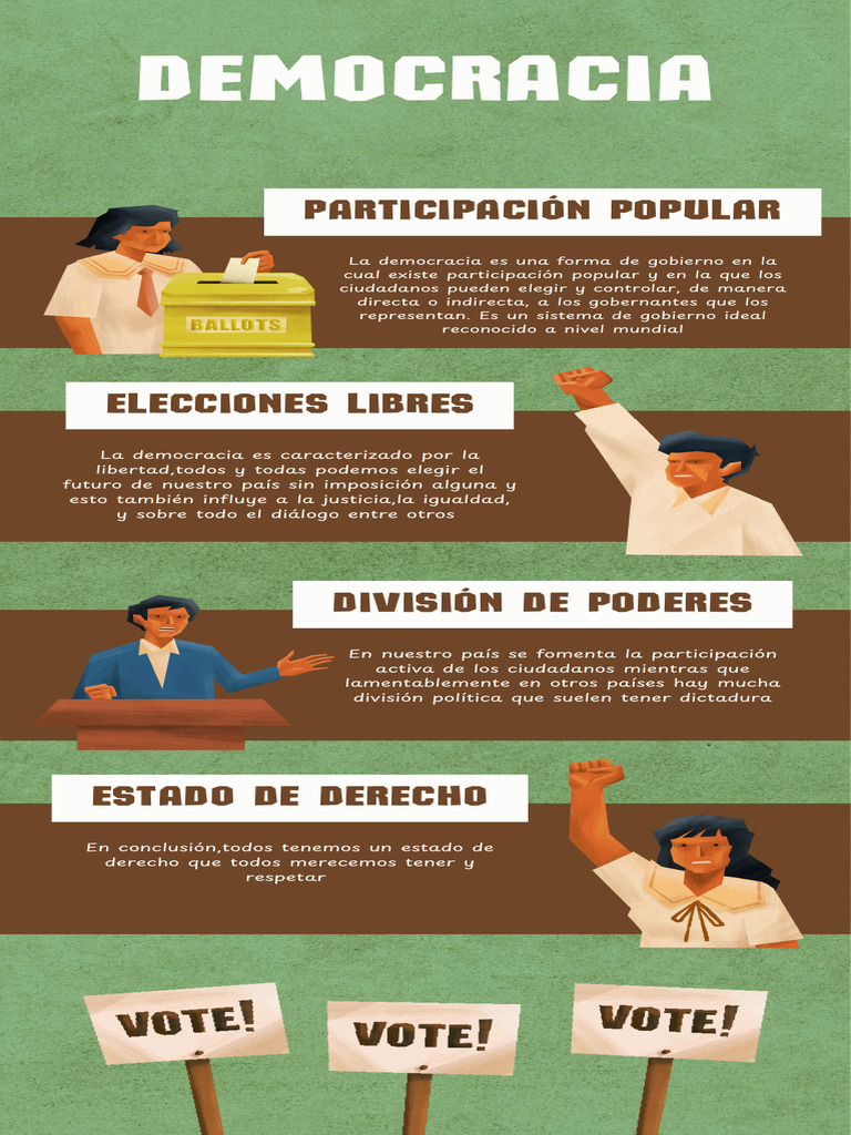 Infografía Democracia Ilustrado Café PDF | PDF