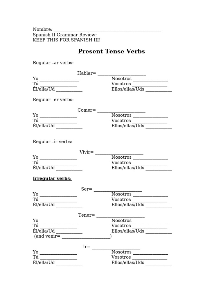 Spanish II Review Final Grammar | PDF