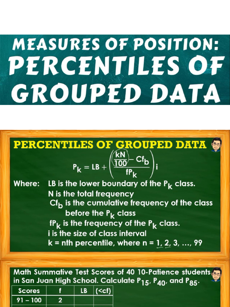 Percentile For Group Data Measures of Position | PDF