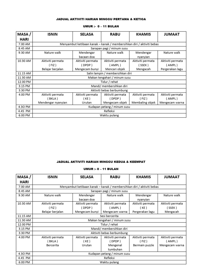 Jadual Harian Taska | PDF