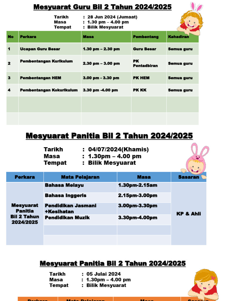 Agenda Mesyuarat Guru & Panitia 2024 Kali 2 | PDF