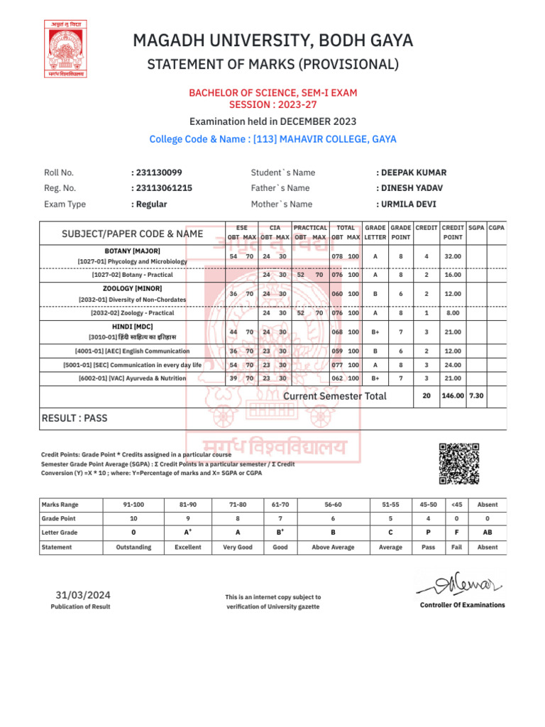 Marksheet - Magadh University, Bodh Gaya | PDF