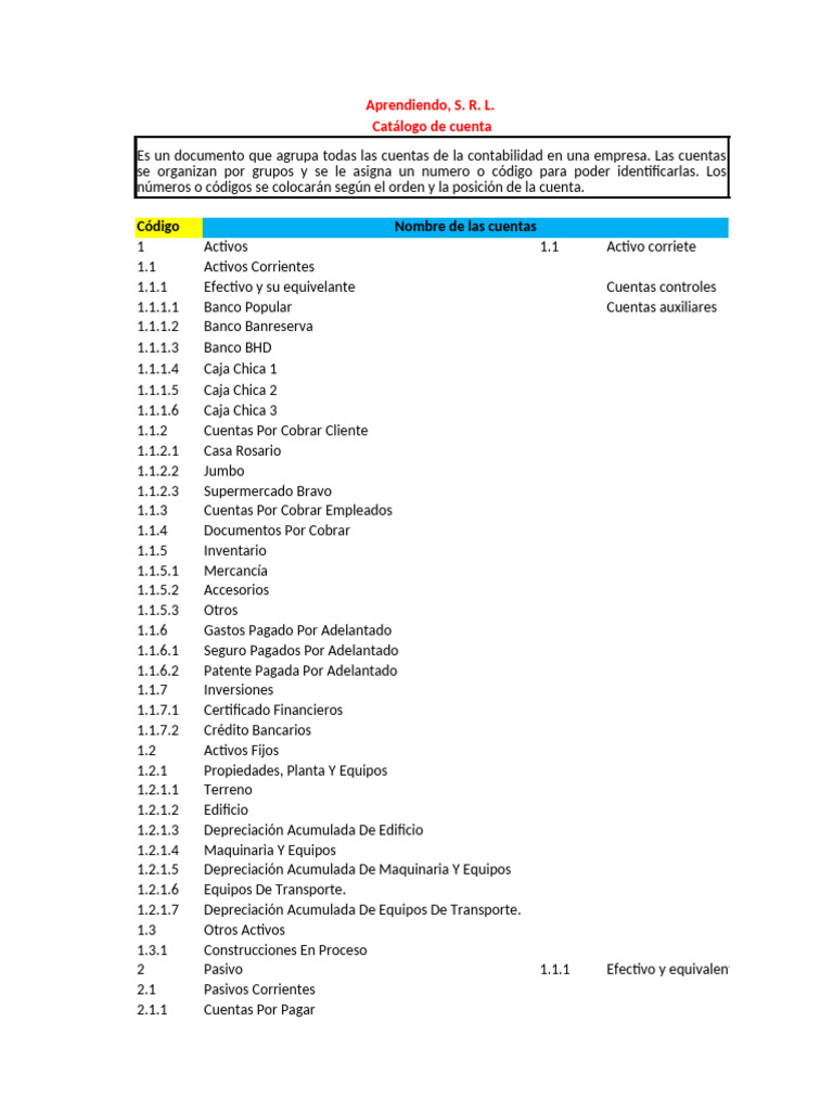 Actividad 3 Modulo 3 | PDF | Bancos | Cheque