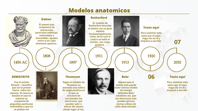 Modelos Atómicos a lo Largo de la Historia | PDF | Átomos | Física ...