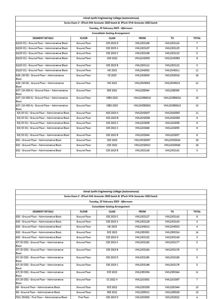 BTech Exam 2023 Seating Arrangement | PDF