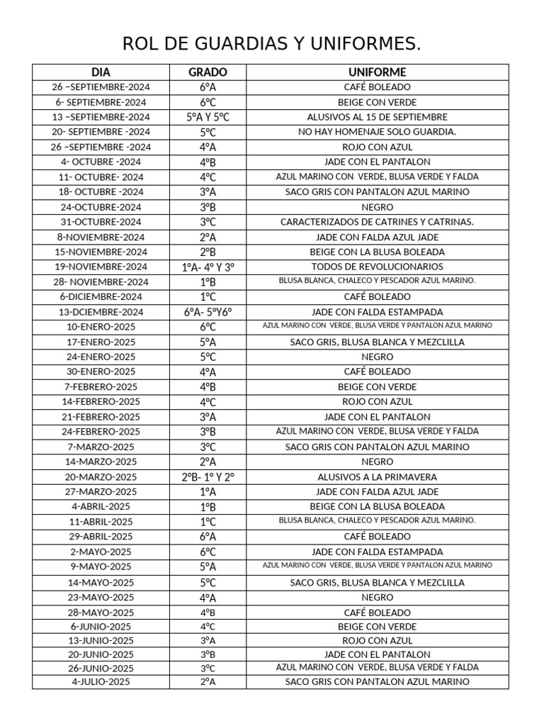 Uniformes y Roles de Guardias 2024-2025 | PDF | Diseño gráfico | Visión
