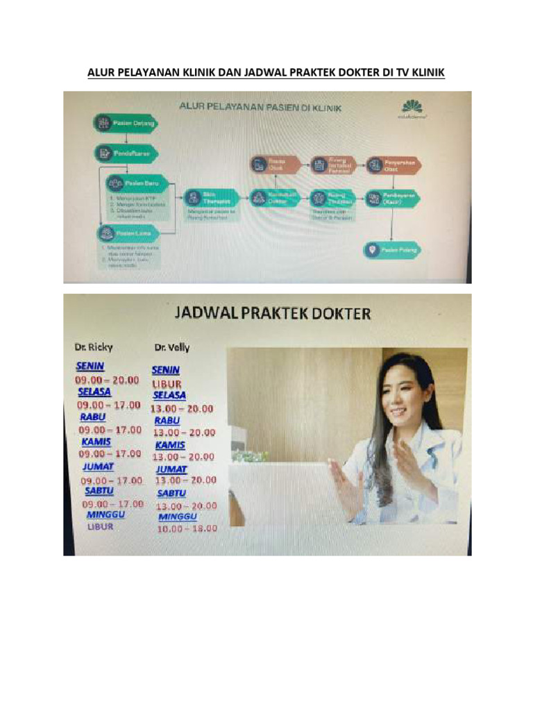 ALUR PELAYANAN KLINIK DAN JADWAL PRAKTEK DOKTER DI TV KLINIK - Compressed | PDF