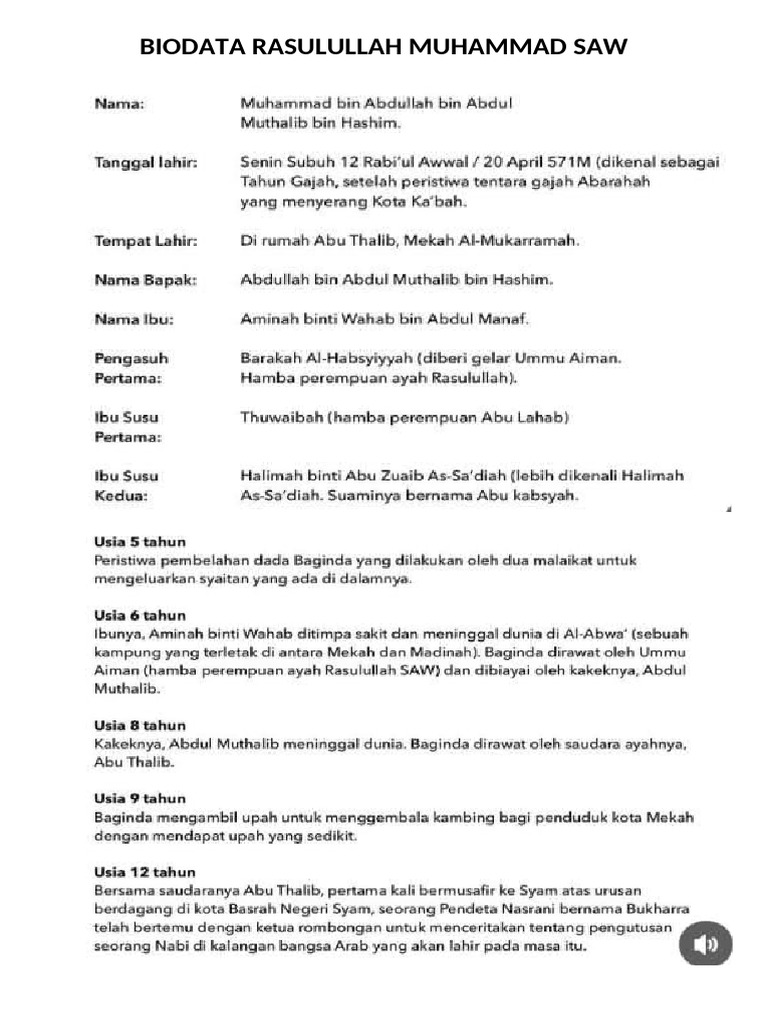 Biodata Rasulullah Muhammad Saw | PDF
