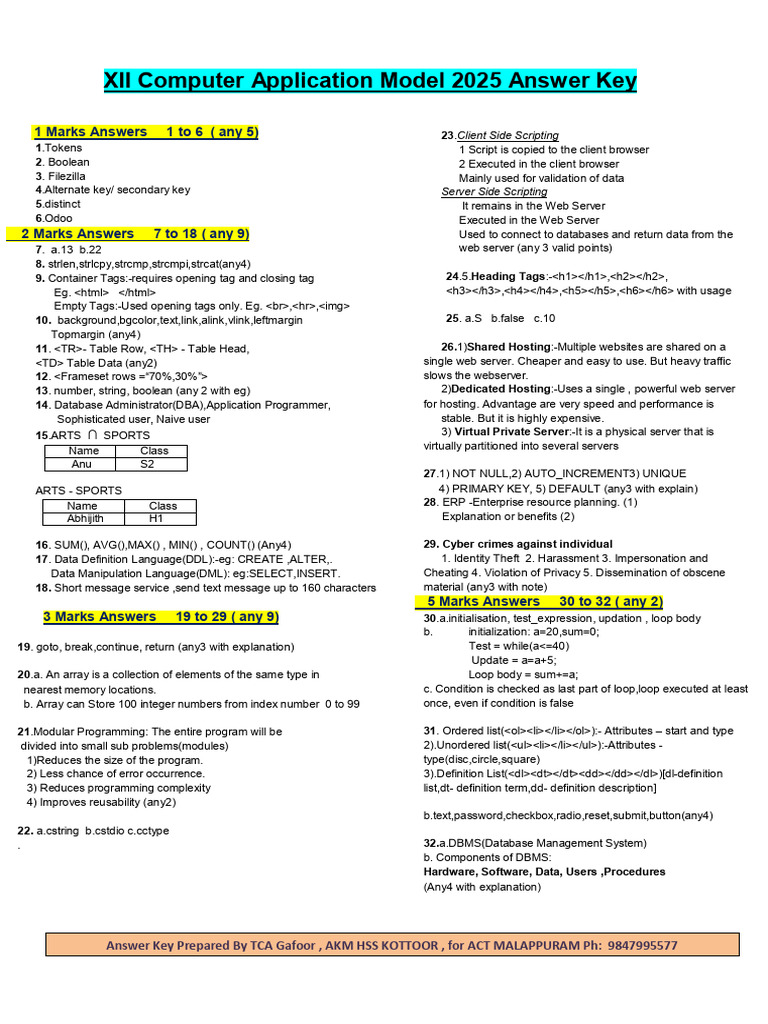 XII CA Single Page Key 2025 Model | PDF | Databases | Client–Server Model
