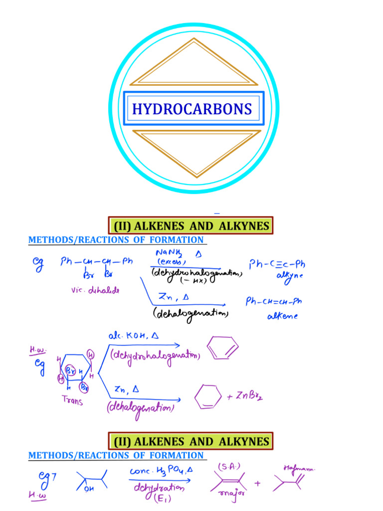 6 Hydrocarbons | PDF