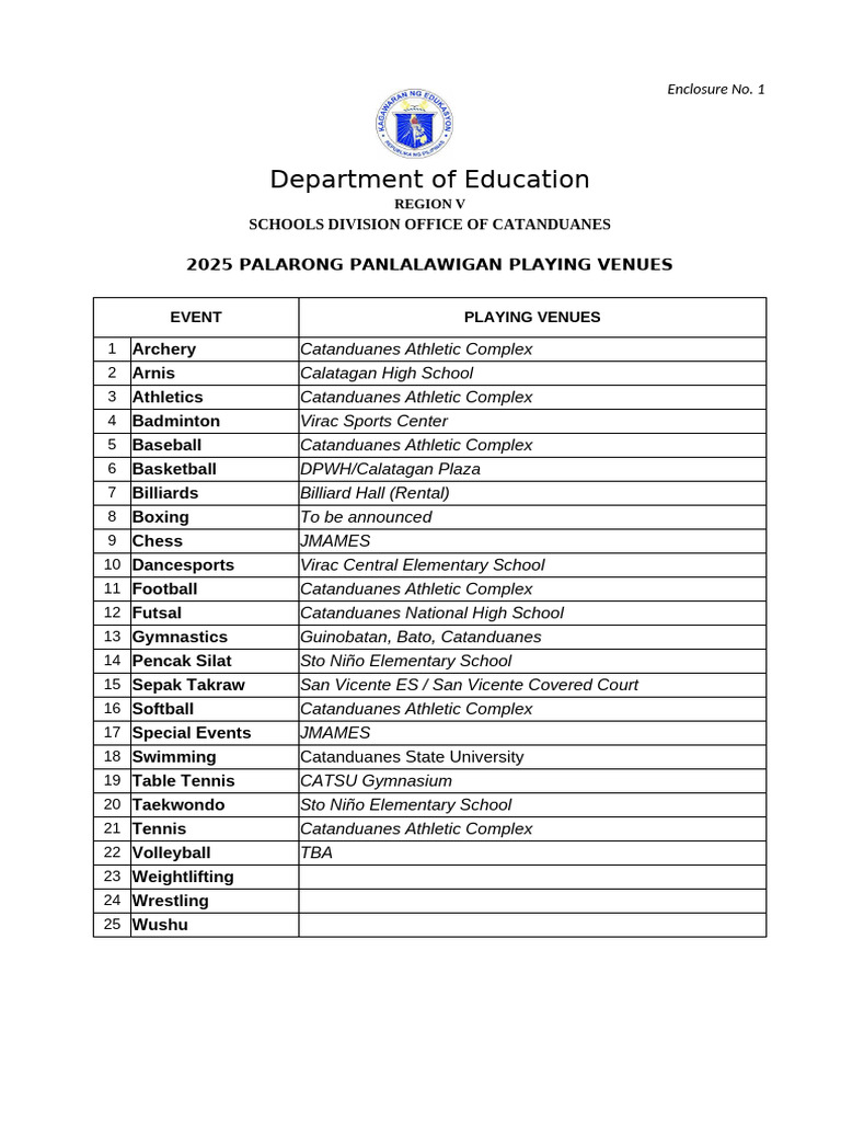 Billeting Schools Delegation Color | PDF | Team Sports | Individual Sports