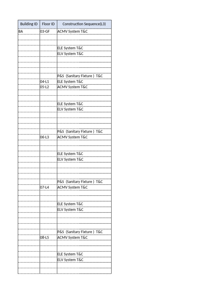 GDT SCH T&C Work Progress Update-20250207 | PDF | Building Engineering | Equipment