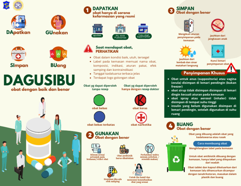 DAGUSIBU Eka | PDF