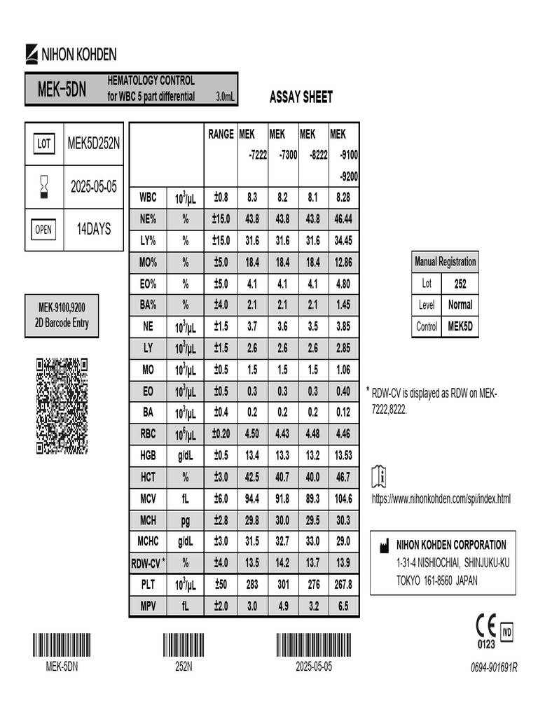 252 MEK-5D AssaySheet | PDF